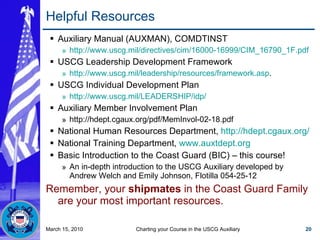 Charting Your Course in the USCG Auxiliary | PPT