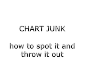 Chart junk - Throw it out! | PPTX