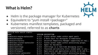 Continuous Delivery for Kubernetes Apps with Helm and ChartMuseum | PDF