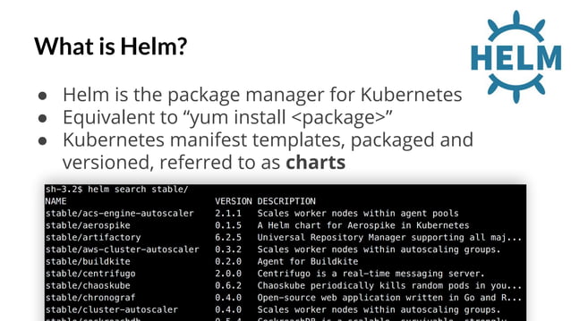 Continuous Delivery for Kubernetes Apps with Helm and ChartMuseum | PPT
