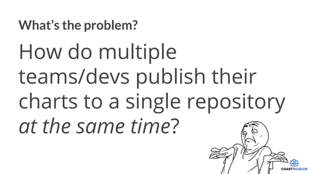 Continuous Delivery for Kubernetes Apps with Helm and ChartMuseum | PPT Continuous Delivery for Kubernetes Apps with Helm and ChartMuseum | PPT