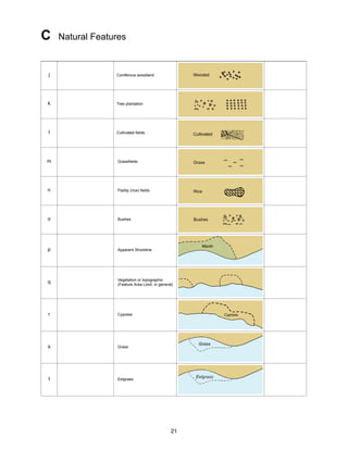 Nautical Chart Symbols And Meanings