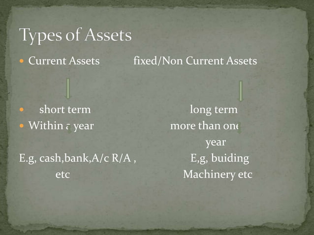 Chart of Accounts | PPT