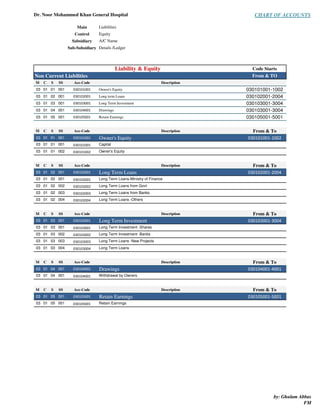 Hospital Chart of accounts, Healthcare Chart of Accounts | PDF