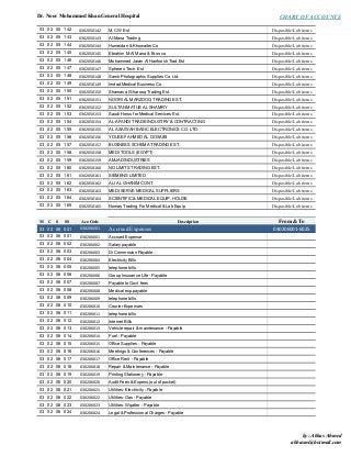 Hospital Chart of accounts, Healthcare Chart of Accounts | PDF