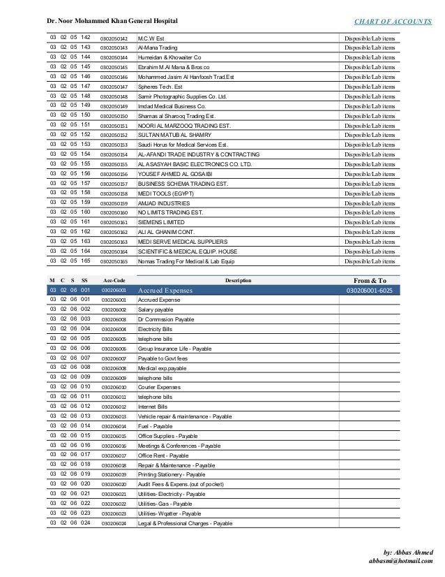 Hospital Chart of accounts, Healthcare Chart of Accounts | PDF