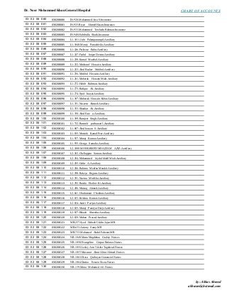 Hospital Chart of accounts, Healthcare Chart of Accounts | PDF