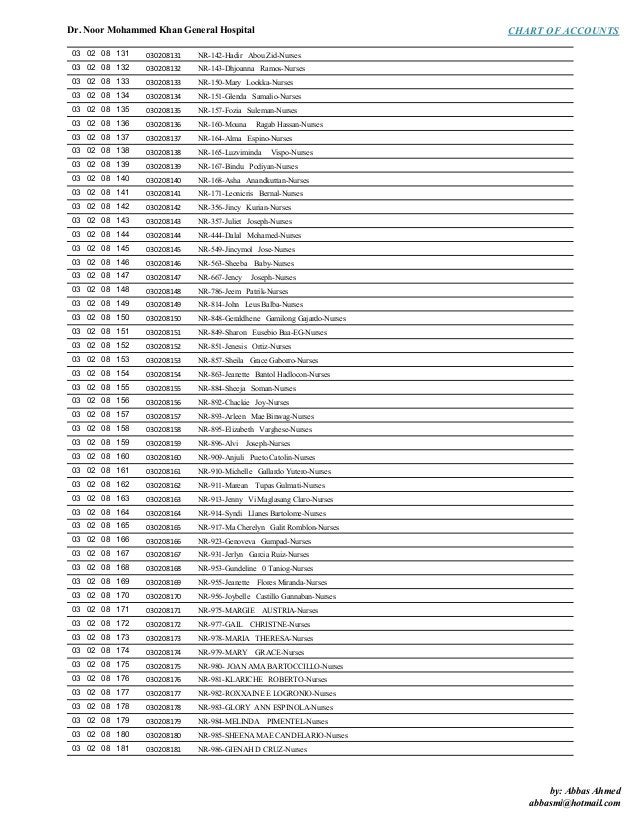 Hospital Chart of accounts, Healthcare Chart of Accounts | PDF