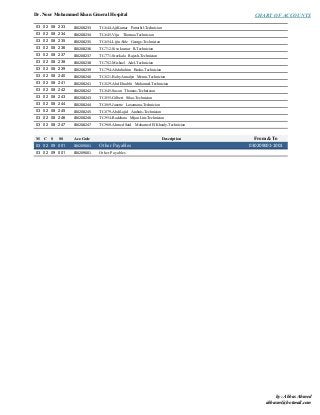 Hospital Chart of accounts, Healthcare Chart of Accounts | PDF
