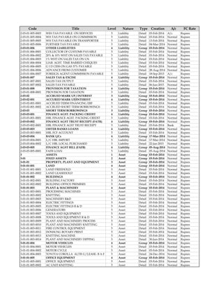 CHART OF ACCOUNT SAMPLE.pdf