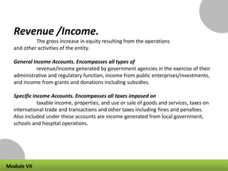 CHART OF ACCOUNTS AND.pptx