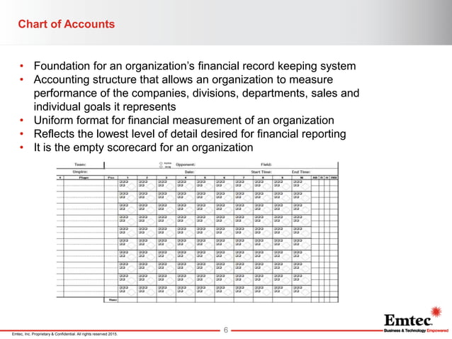COA Design Changes, and the Impact on your Ability to Report and ...