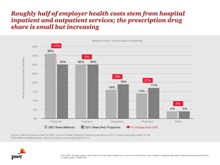 Medical Cost Trend: Behind the Numbers 2017 | PDF
