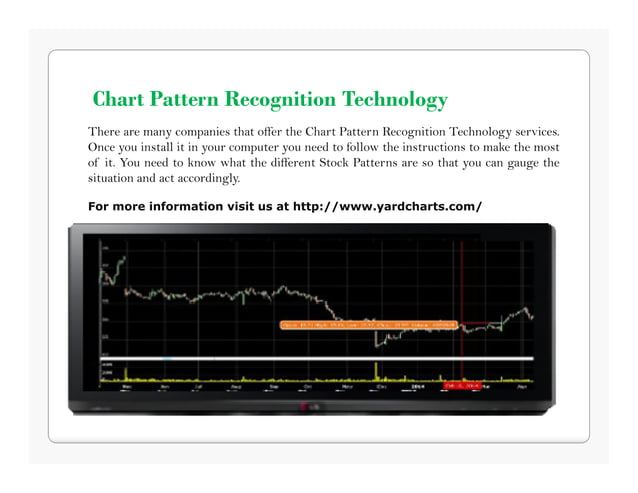 Chart pattern | PPT