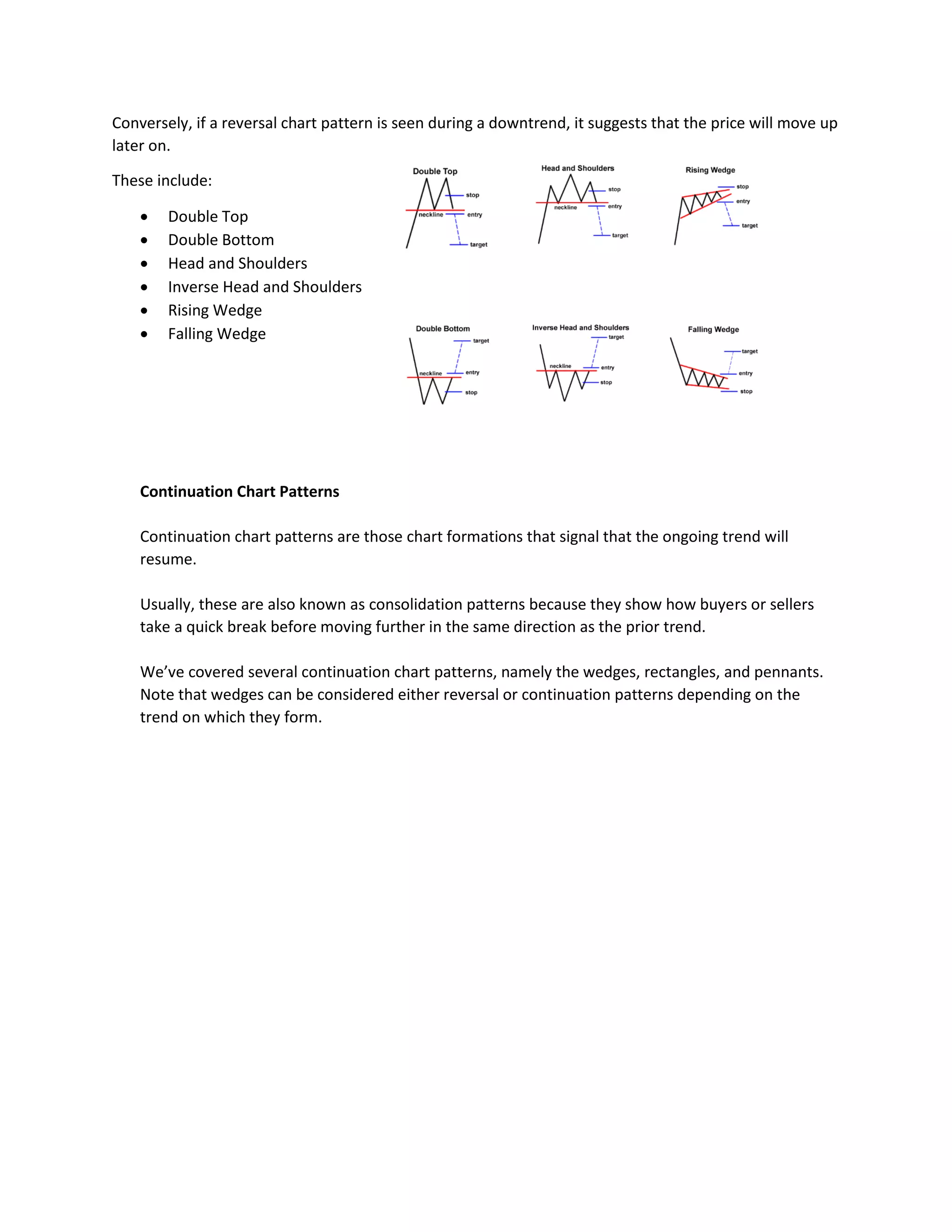 Chart patterns final handout | PDF