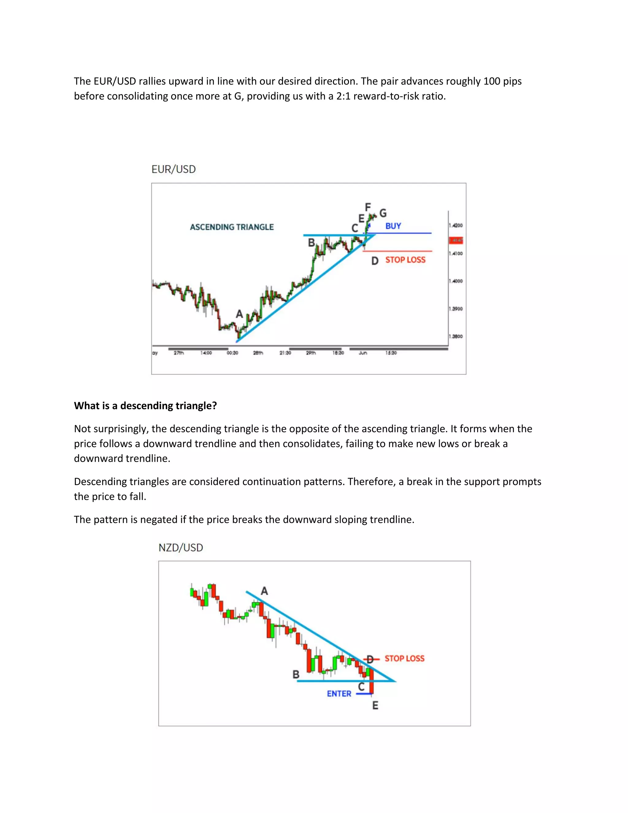 Chart patterns final handout | PDF