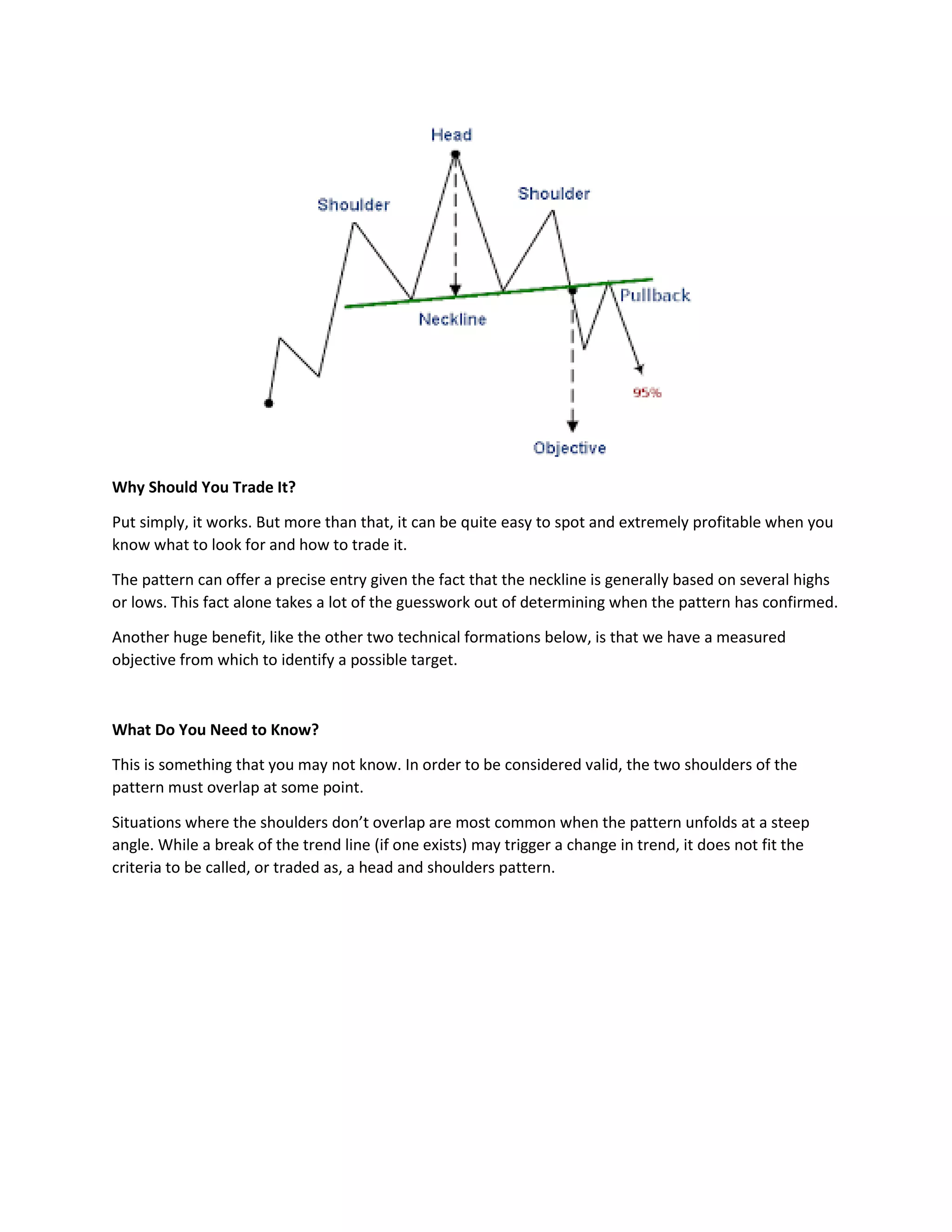 Chart patterns final handout | PDF