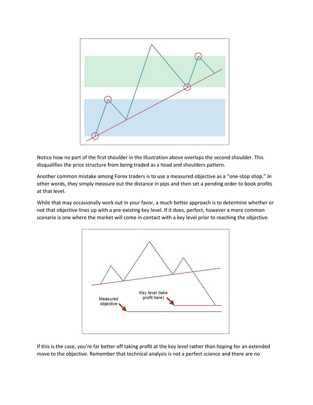Chart patterns final handout | PDF | Currencies | Economy