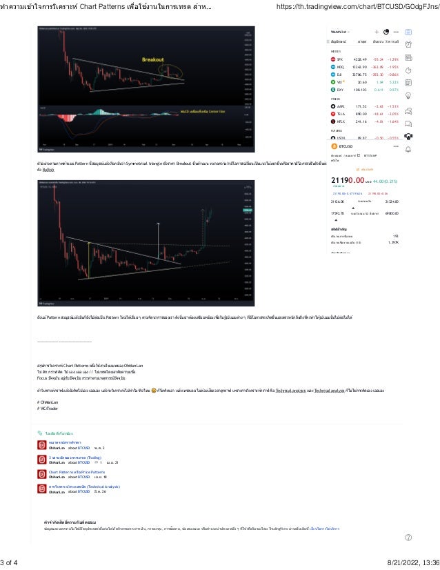 ทำความเข้าใจการวิเคราะห์ Chart Patterns เพื่อใช้งานในการเทรด สำหรับ ...