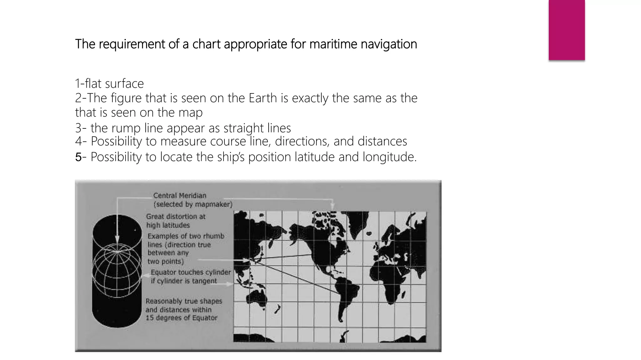 chart projection | PPTX