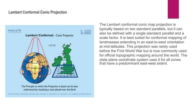 chart projection | PPTX