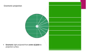 chart projection | PPTX