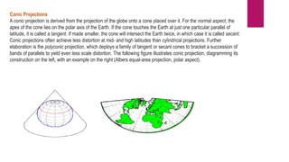 chart projection | PPTX