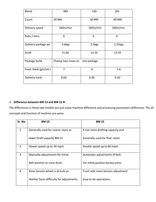 Chart (Repaired).docx