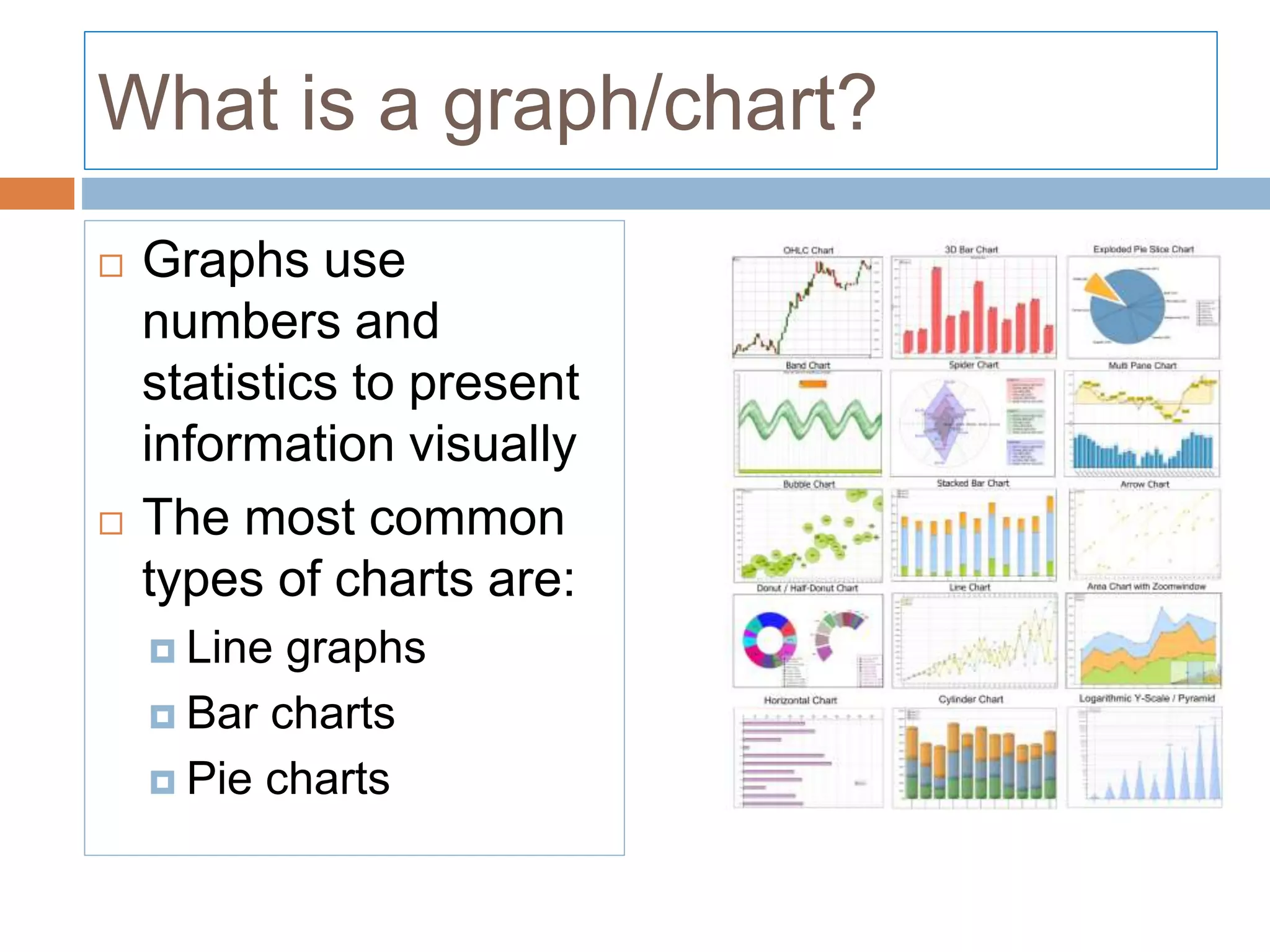 Analyzing charts, graphs and diagrams | PPTX