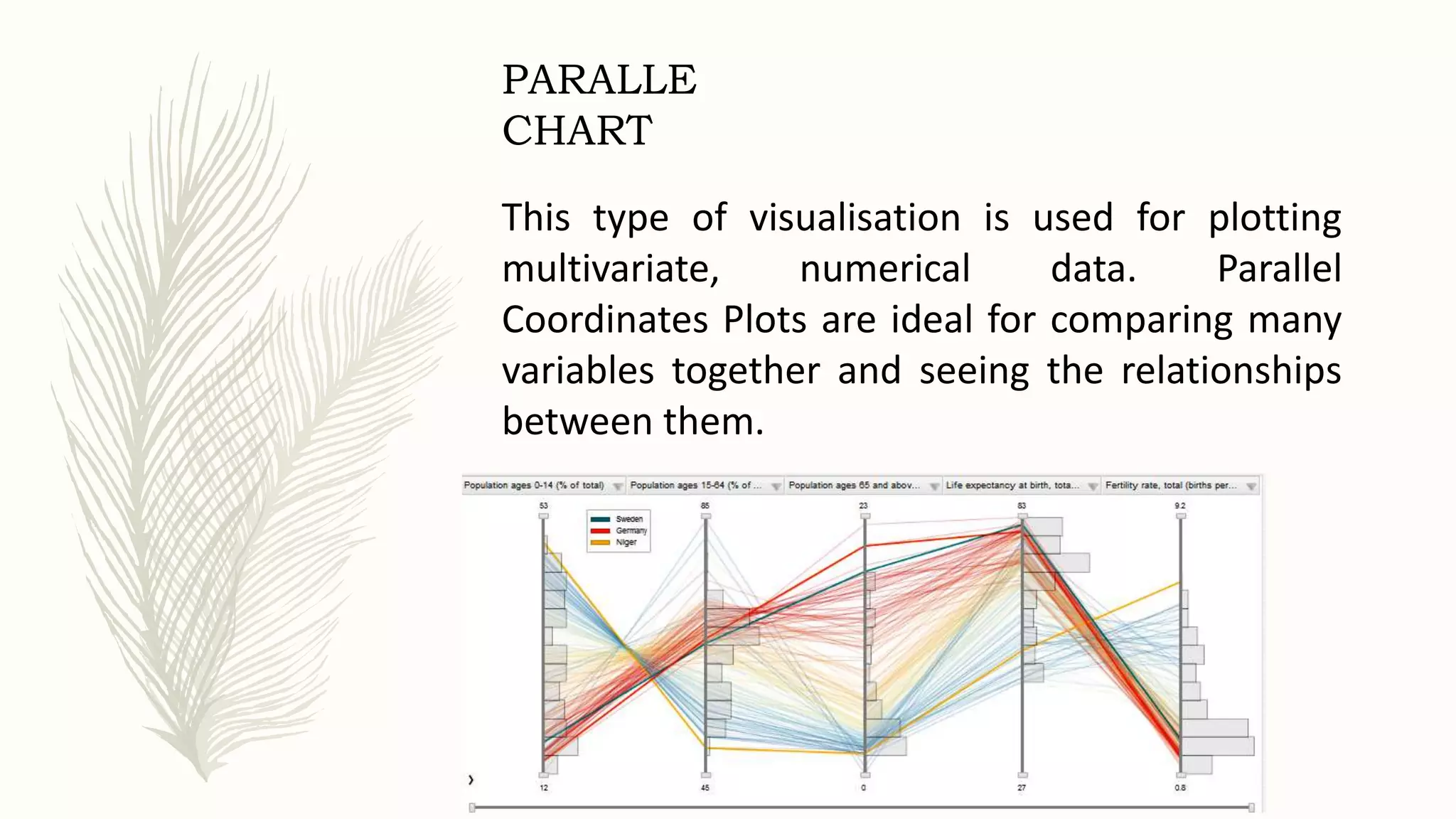 A PRESENTATION ON INSTALLATION OF RAPID MINER & CHARTA PRESENTATION ON ...