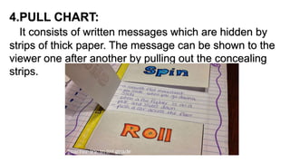 CHARTS by Evlin Petescia | PPTX