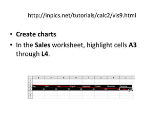 Charts and graphs | PPT