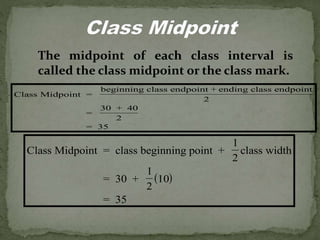 Charts and graphs | PPTX