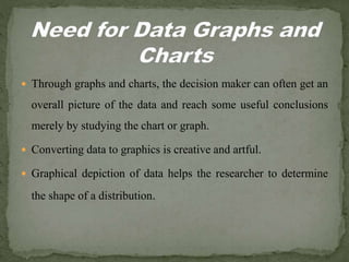 Charts and graphs | PPTX