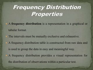 Charts and graphs | PPTX