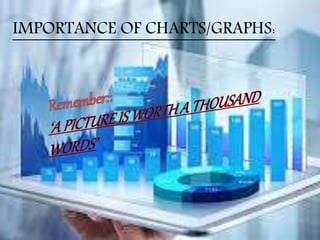 Charts and graphs in excel | PPTX