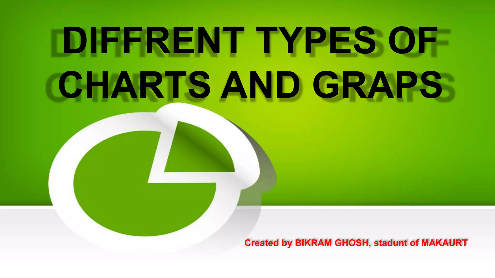 Data Analysis using Excel Charts and Graphs | PPT