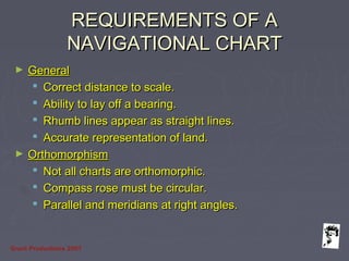 Charts and publications lrg | PPT