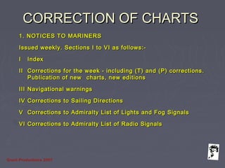 Charts and publications lrg | PPT