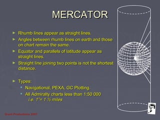 Charts and publications lrg | PPT