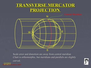 Charts and publications lrg | PPT