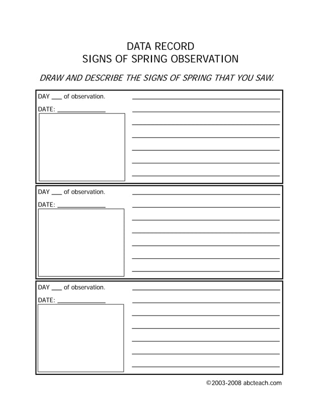 Chart Signs of spring | PDF