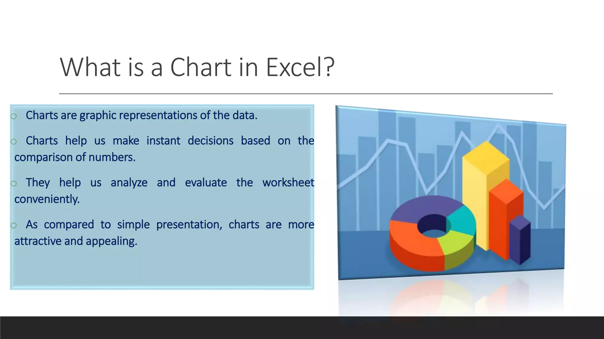 Charts in Microsoft Excel | PPTX