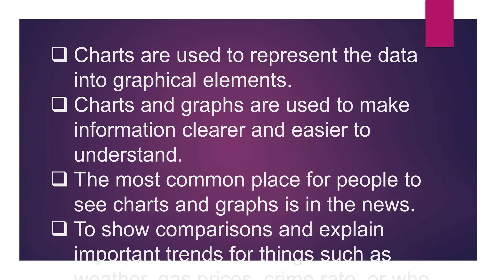 CHARTS IN EXCEL.pptx