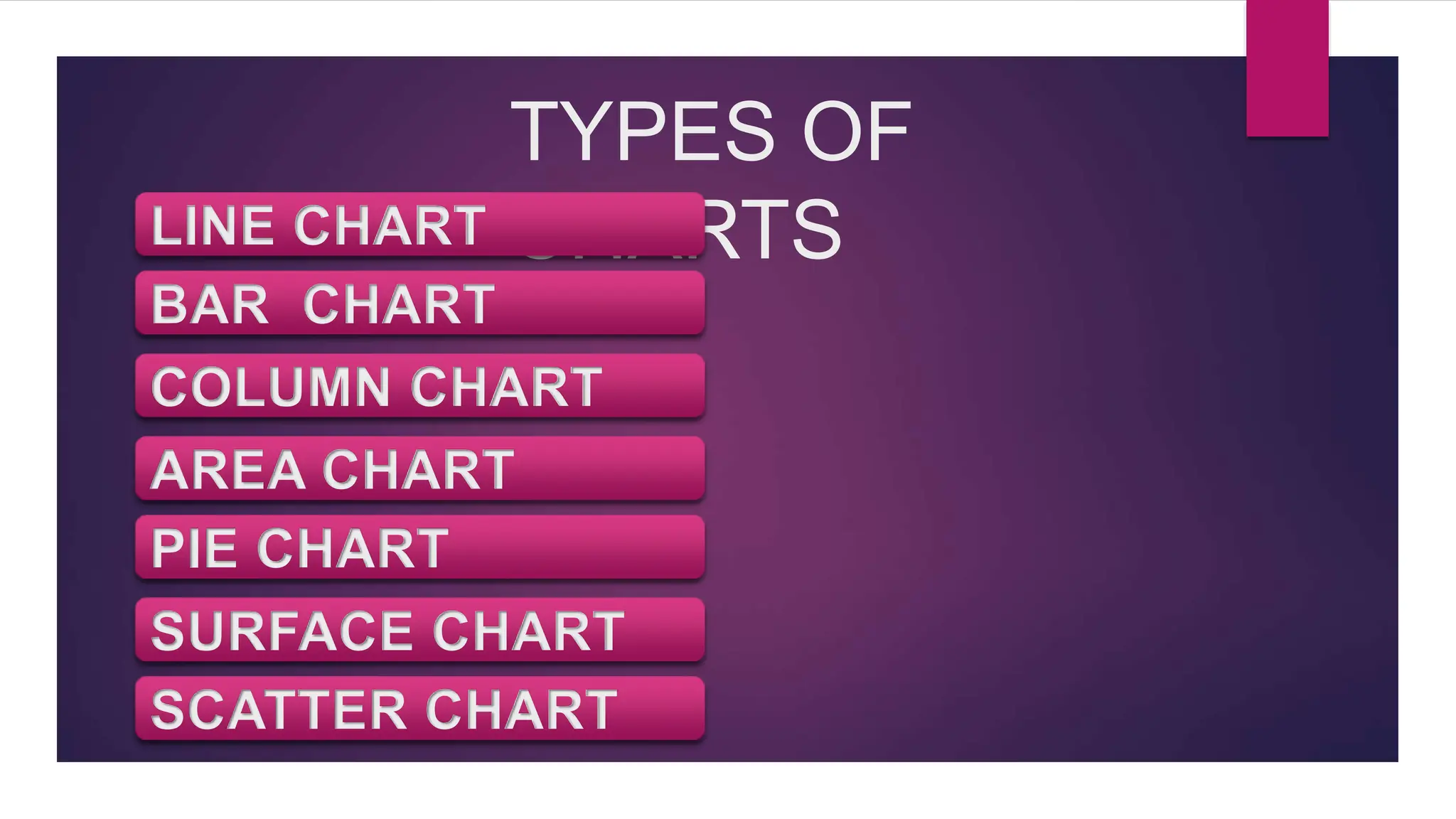 CHARTS IN EXCEL.pptx