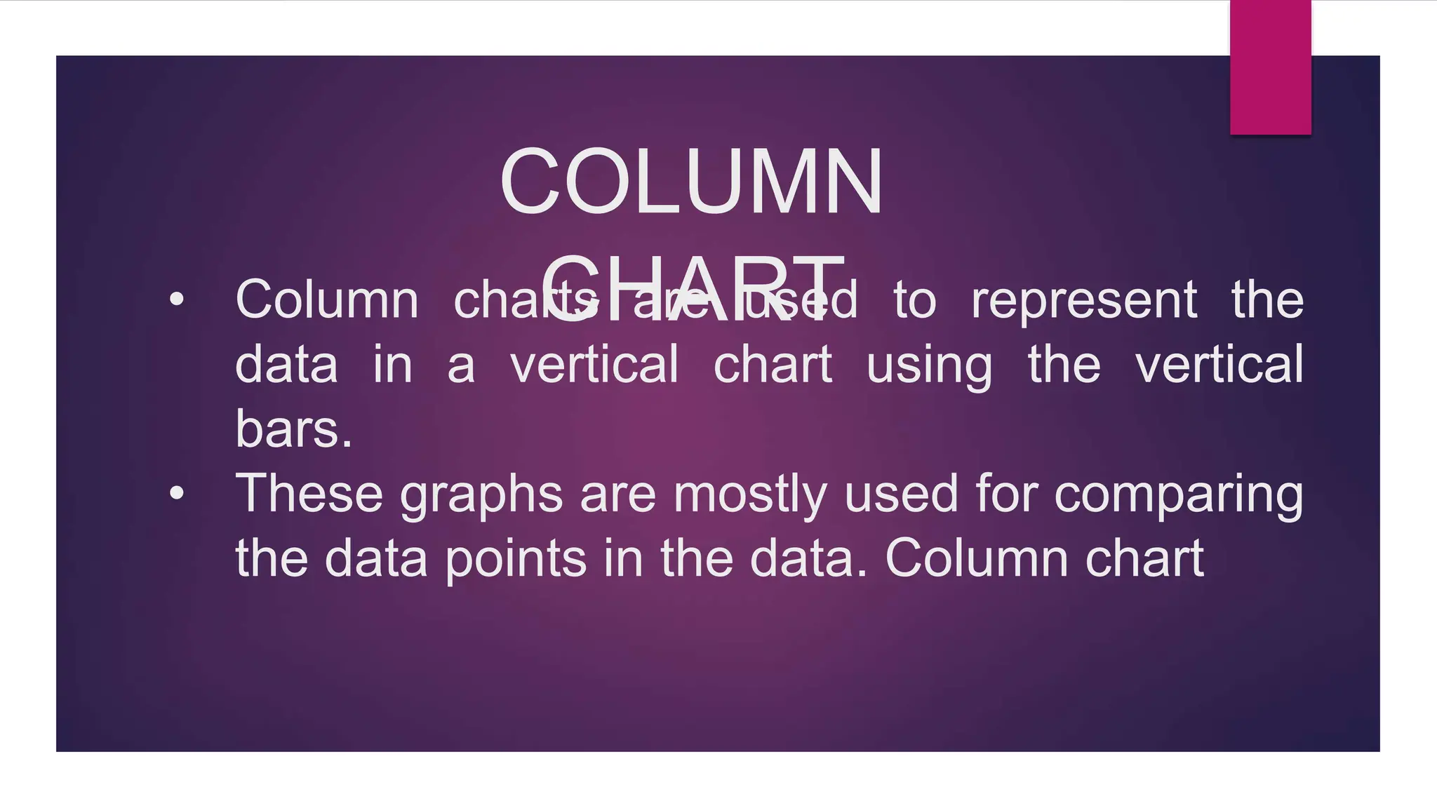 CHARTS IN EXCEL.pptx
