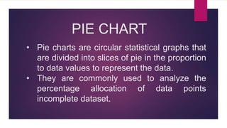 CHARTS IN EXCEL.pptx