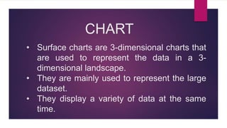 CHARTS IN EXCEL.pptx