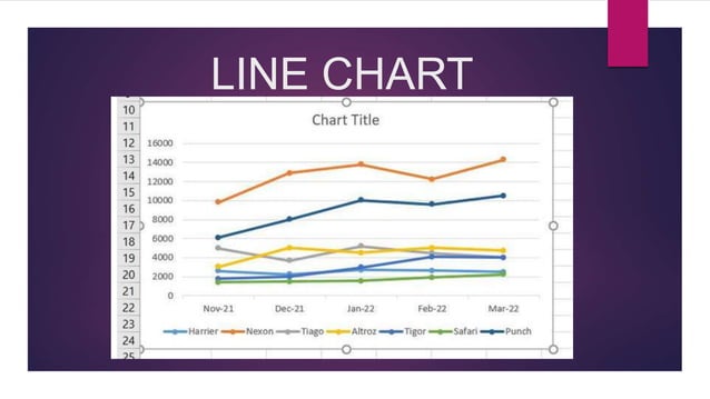 CHARTS IN EXCEL.pptx