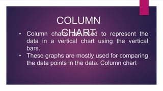 CHARTS IN EXCEL.pptx